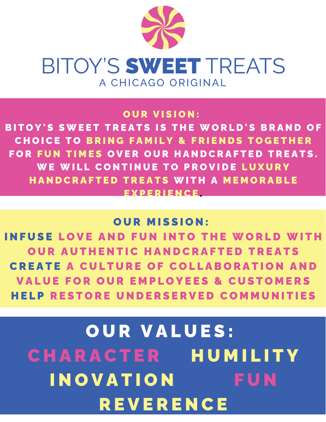 About Bitoy's – Bitoys Sweet Treats